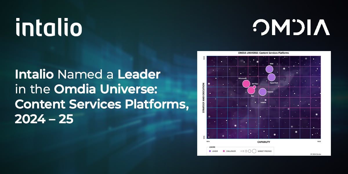 INTALIO NAMED A VISIONARY IN GARTNER® MAGIC QUADRANT™ FOR CONTENT ...
