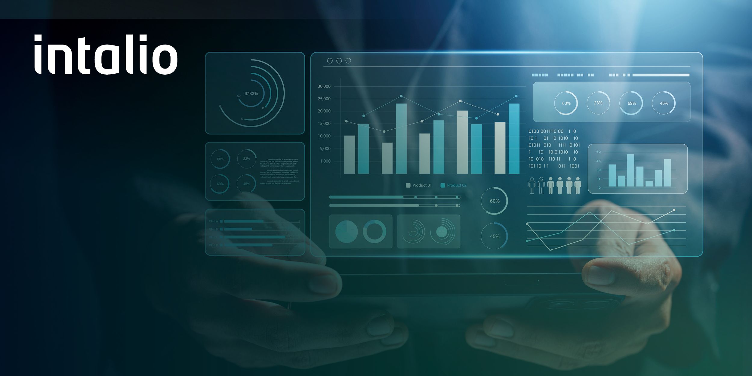 Digital Transformation Solutions | Intalio.com